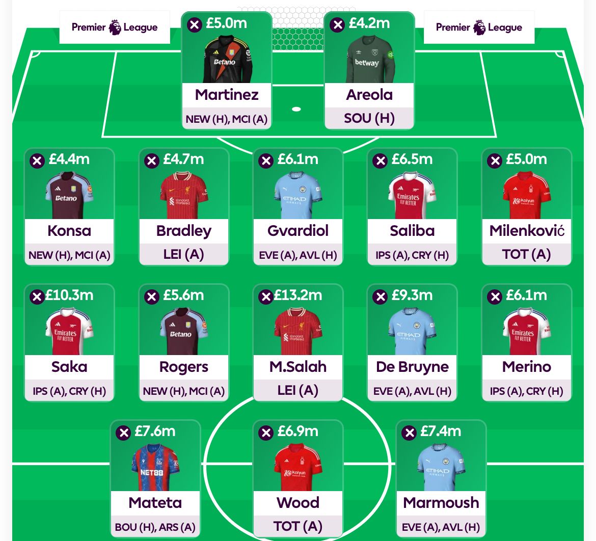 How to Join or Create a League in FPL? - Ingenuity Fantasy Football