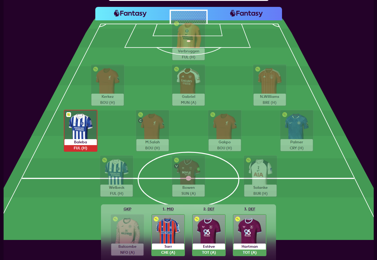 How to Change Your Formation in FPL - Ingenuity Fantasy Football