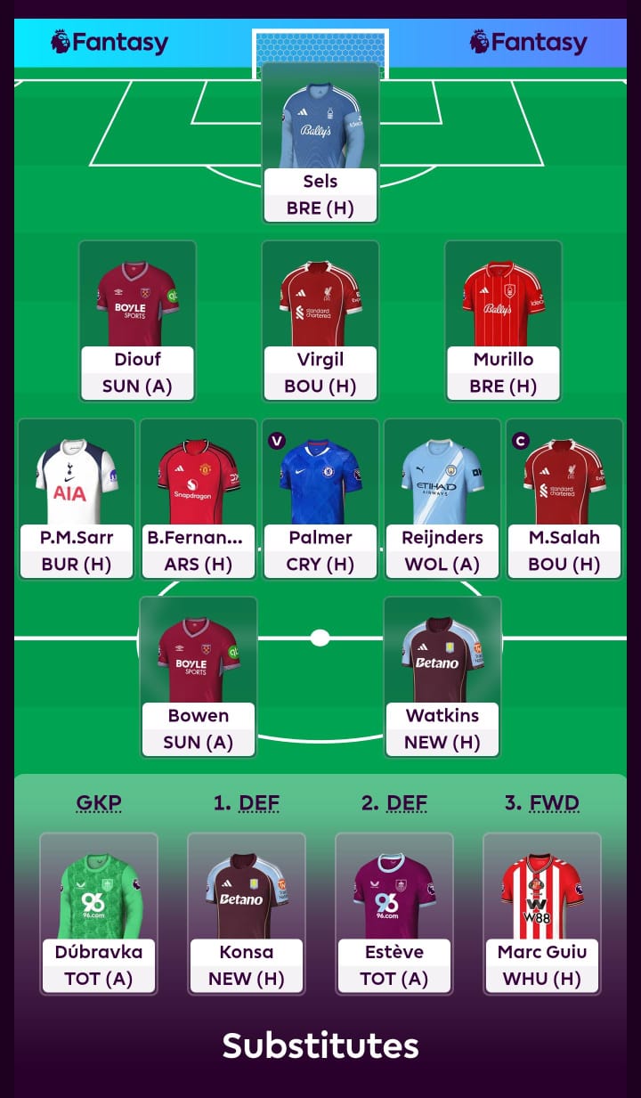 The FPL Bois Team Reveal - Ingenuity Fantasy Football