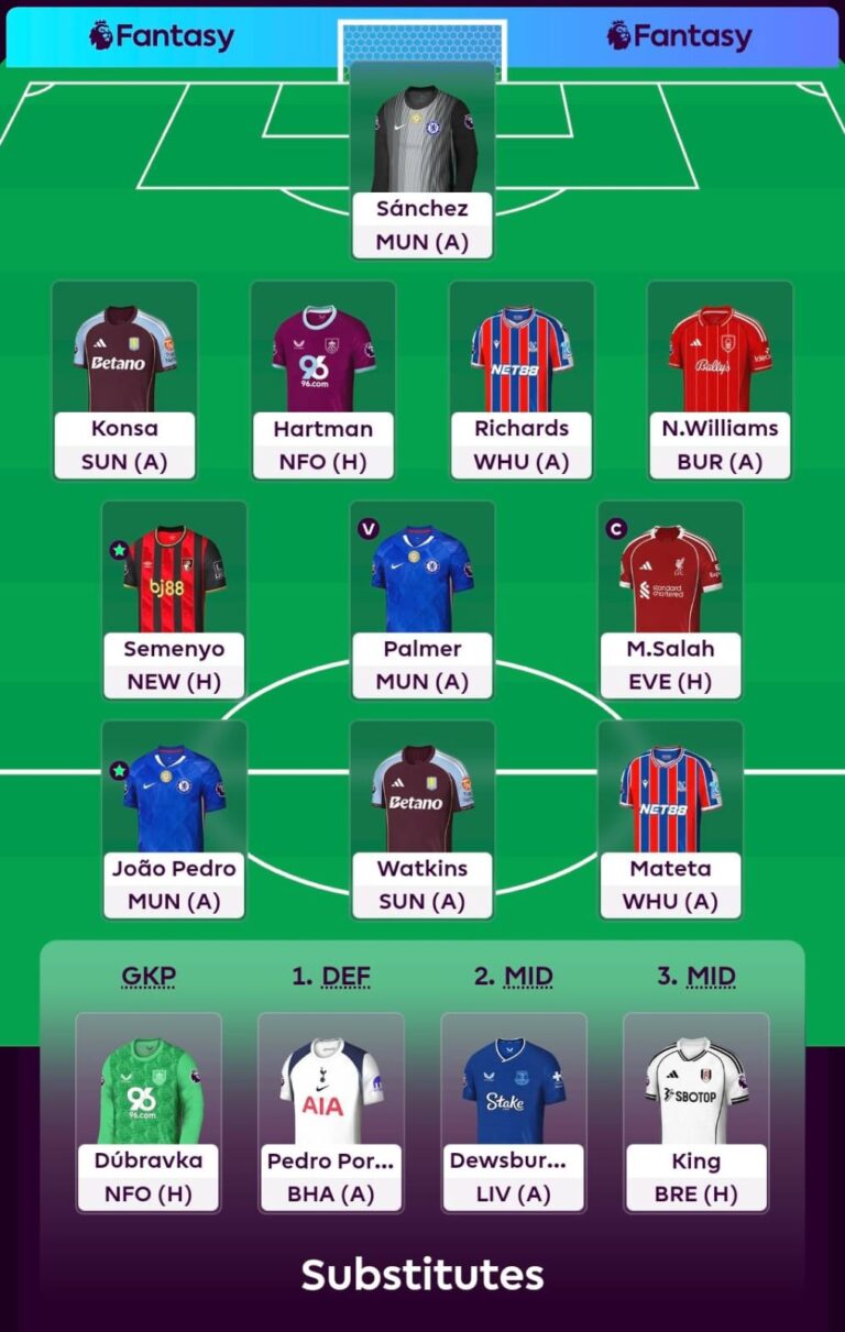 Sam FPL Team Reveal - GW5 - Ingenuity Fantasy Football