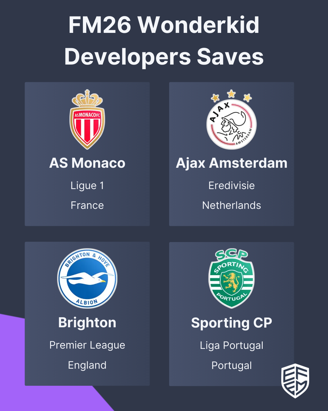 Best Football Manager 26 Saves - Ingenuity Fantasy Football