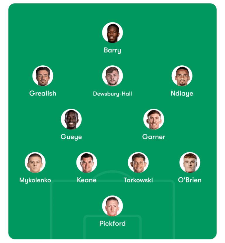 Everton vs Tottenham Predicted Lineups, Odds, Preview & Prediction ...