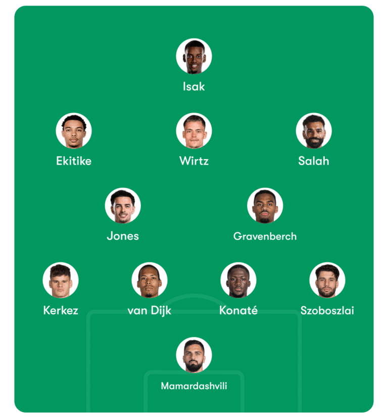 Liverpool vs Manchester United Predicted Lineups, Preview, Odds ...