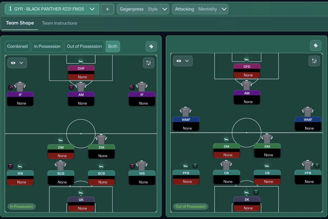 The Best Tactics We Discovered So Far on Football Manager 26 ...