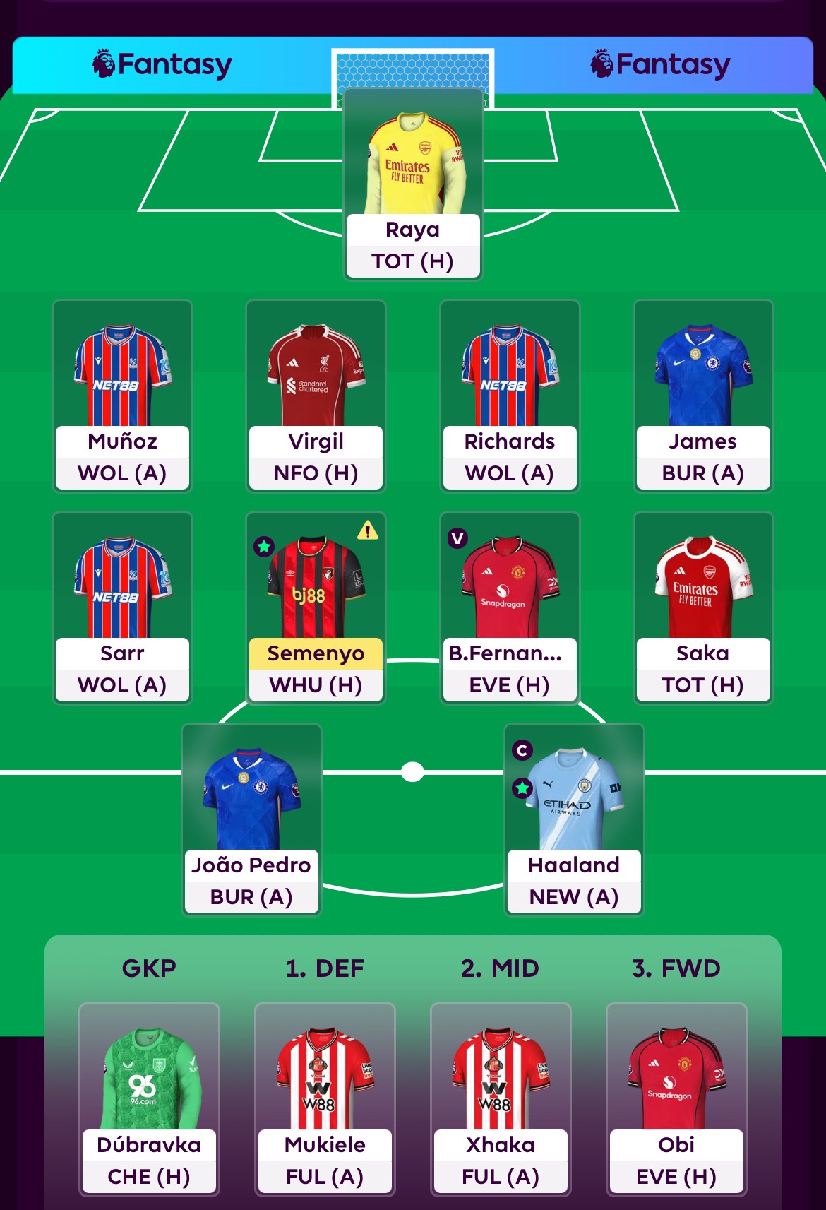 Gameweek 12 - Ingenuity FPL Team Reveal - Ingenuity Fantasy Football