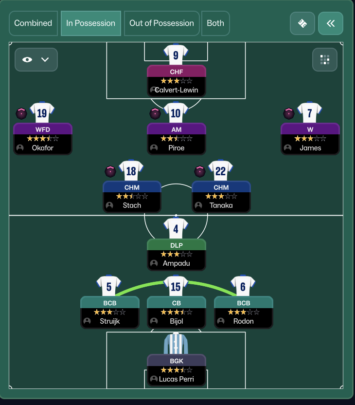 Recreating 5 Classic Tactics in Football Manager 26 - Ingenuity Fantasy ...