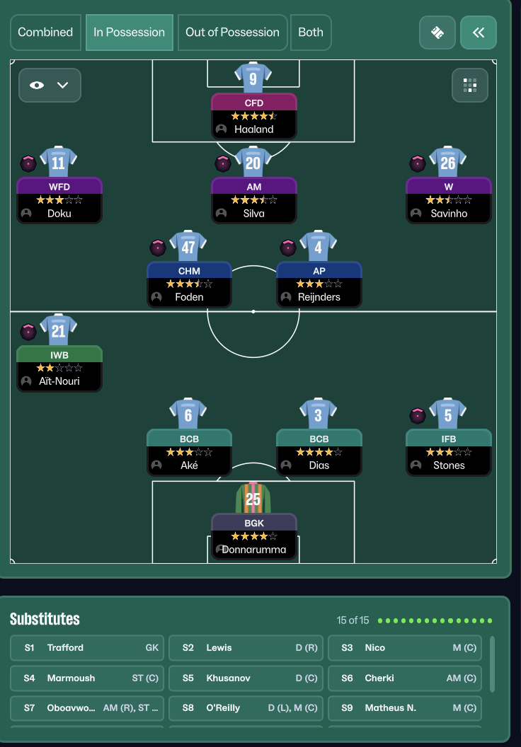 Recreating 5 Classic Tactics in Football Manager 26 - Ingenuity Fantasy ...