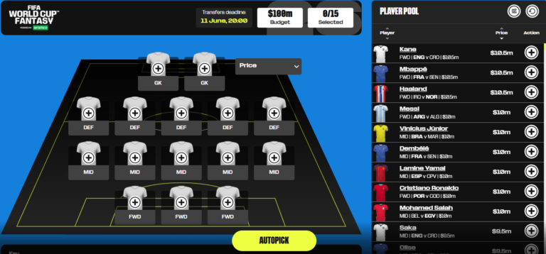 FIFA World Cup Fantasy 2026 Rules Explained: Complete Beginner’s Guide ...